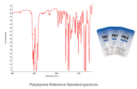 Etalons certifiés : infrarouge - LC Instru